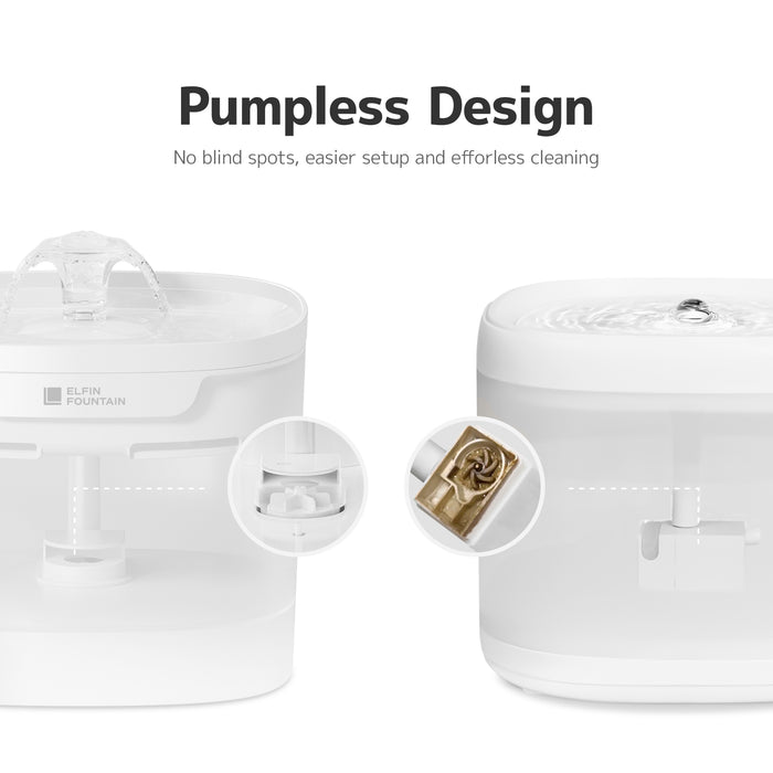 Elfin Fountain | Where Nature Flows